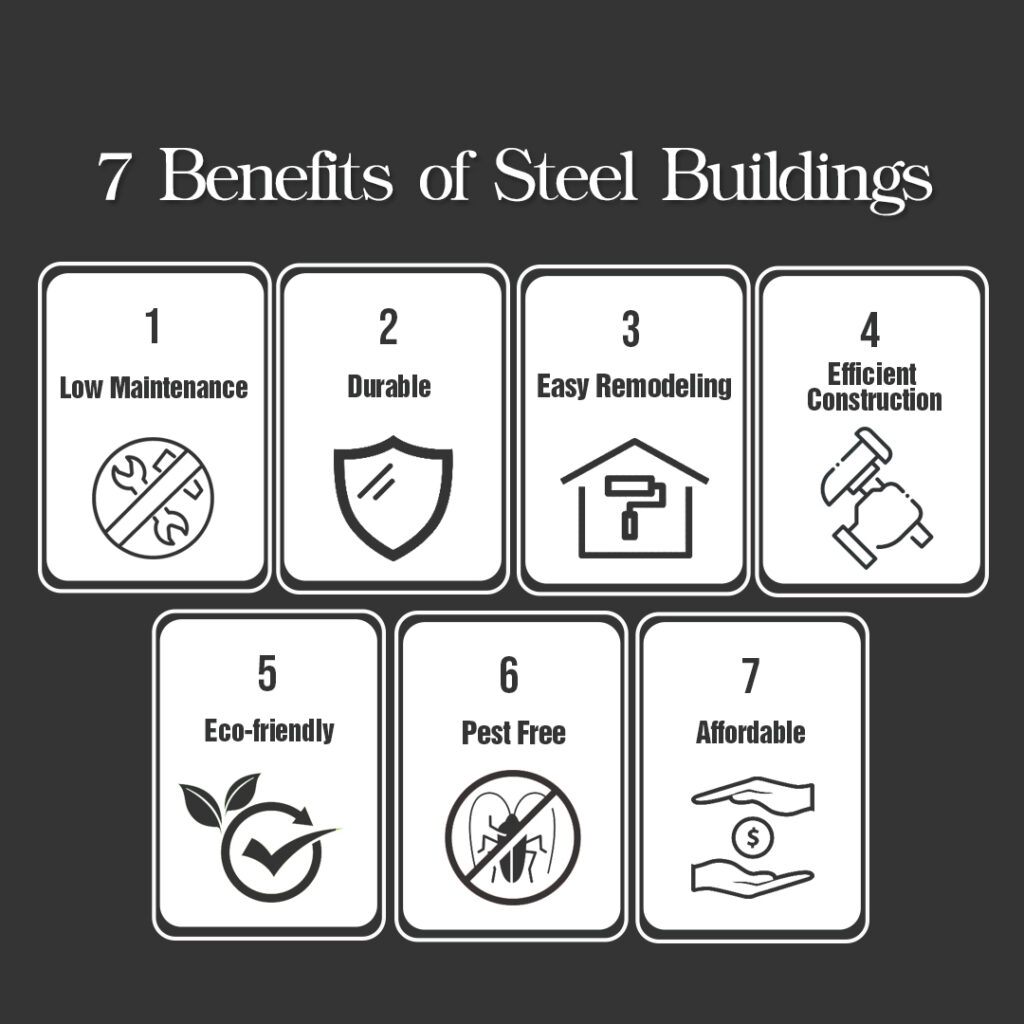 Is a Steel Building Right for You? Here are 7 Benefits...