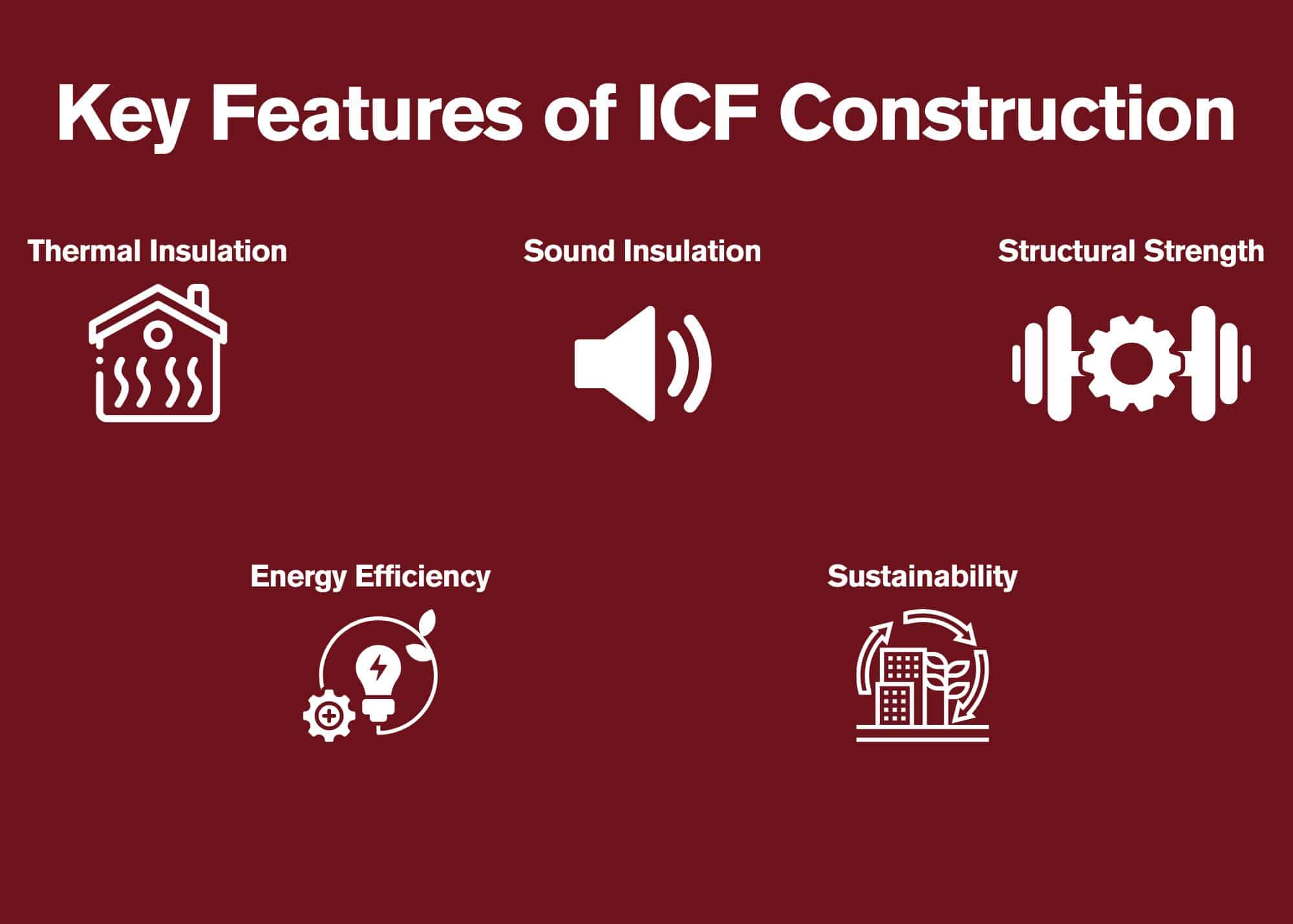 ICF Construction vs. Traditional Building Methods